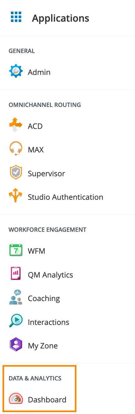 Am I using Central or User Hub? | RingCentral Contact Center