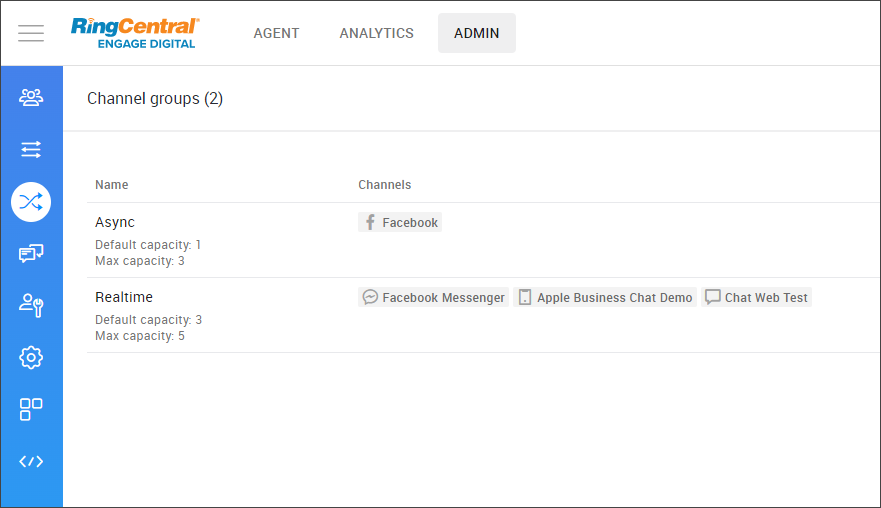 Intro to channel groups | RingCentral Engage Digital