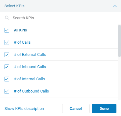 Adoption & Usage: Phone dashboard KPIs | RingCentral MVP