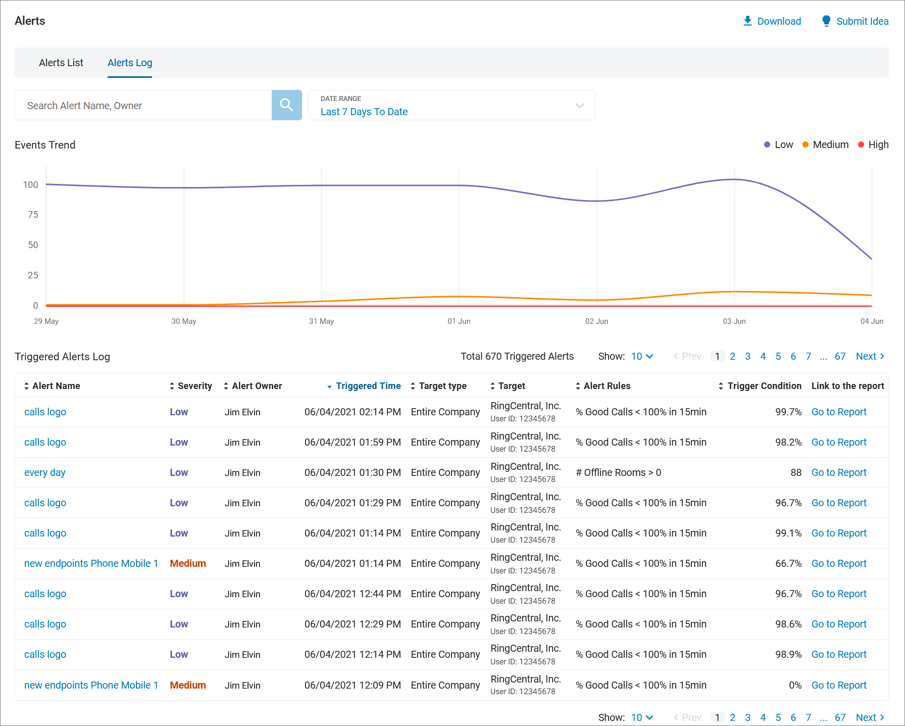 Alerts: Intro to the Alerts Log dashboard | RingCentral MVP