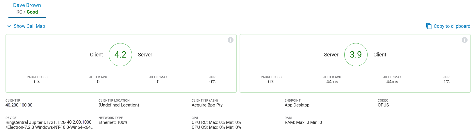 QoS: Intro to the Calls dashboard | RingCentral MVP