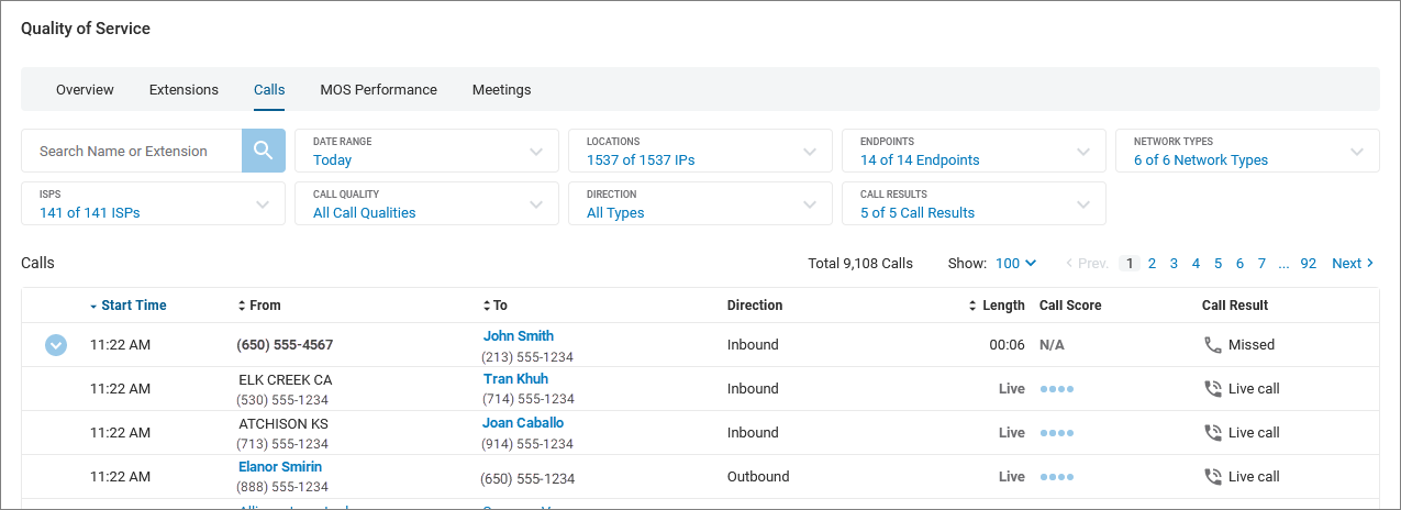 QoS: Intro to the Calls dashboard | RingCentral MVP