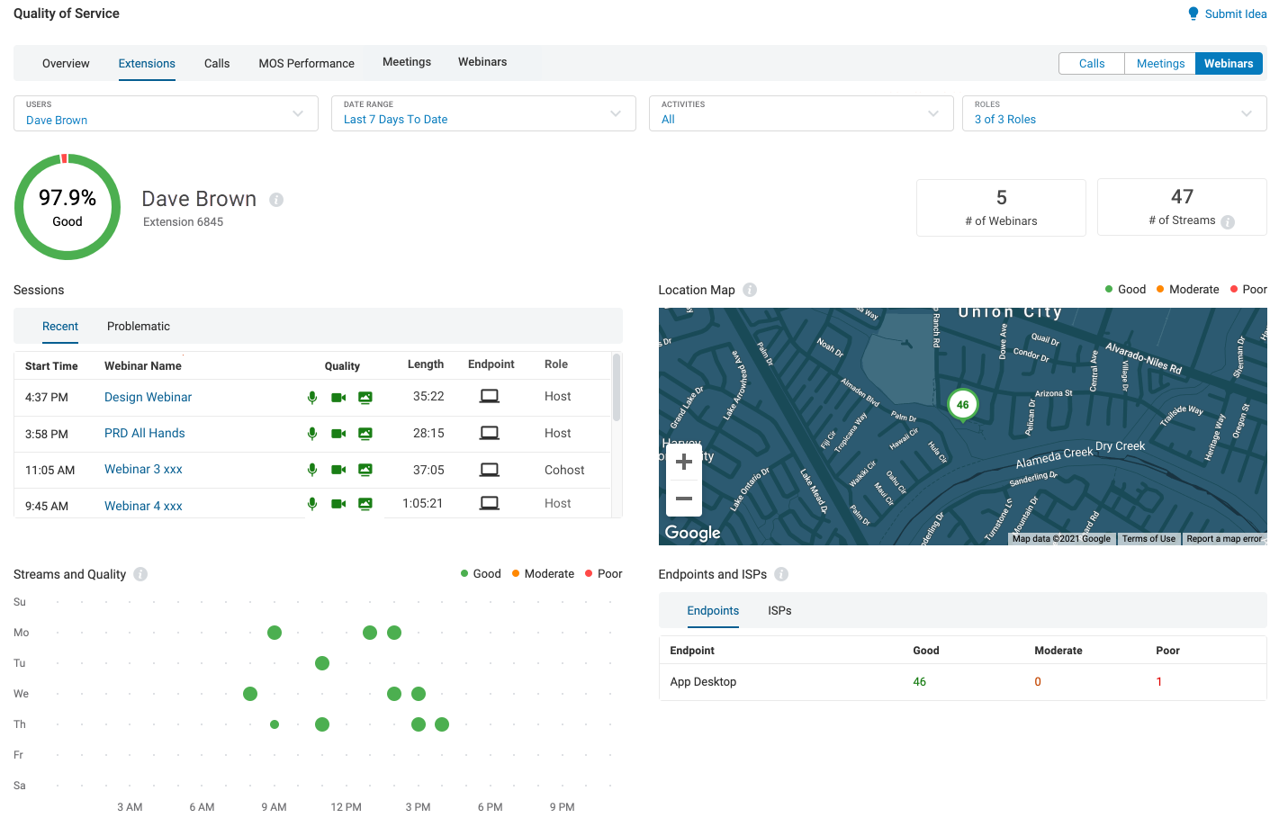 QoS: Intro to the Extensions dashboard | RingCentral MVP