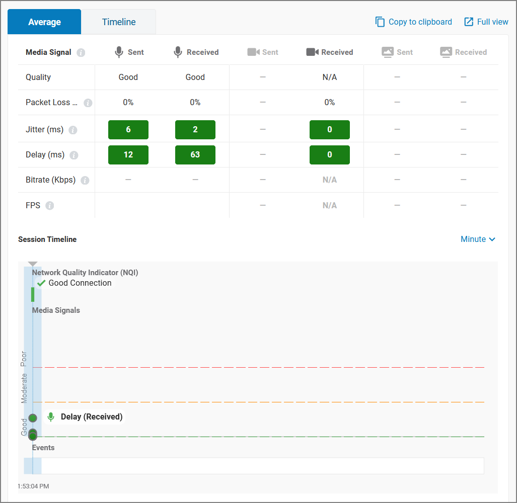 QoS: Using and understanding the Meetings report | RingCentral MVP