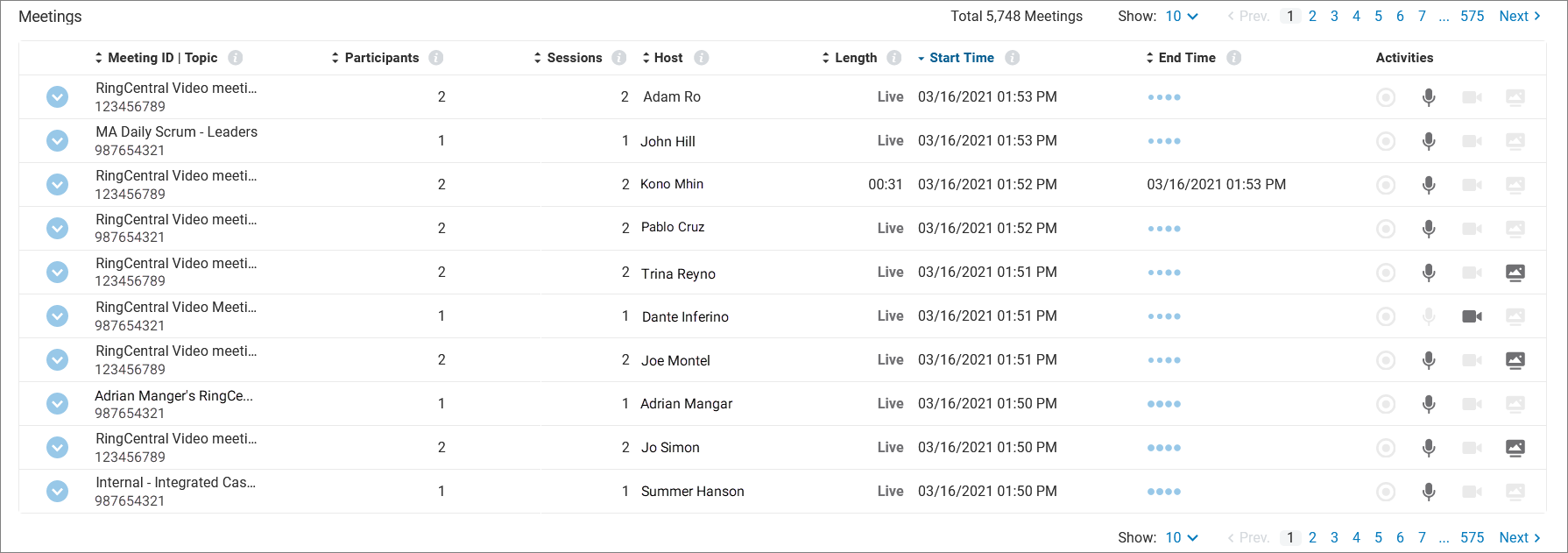 QoS: Using and understanding the Meetings report | RingCentral MVP