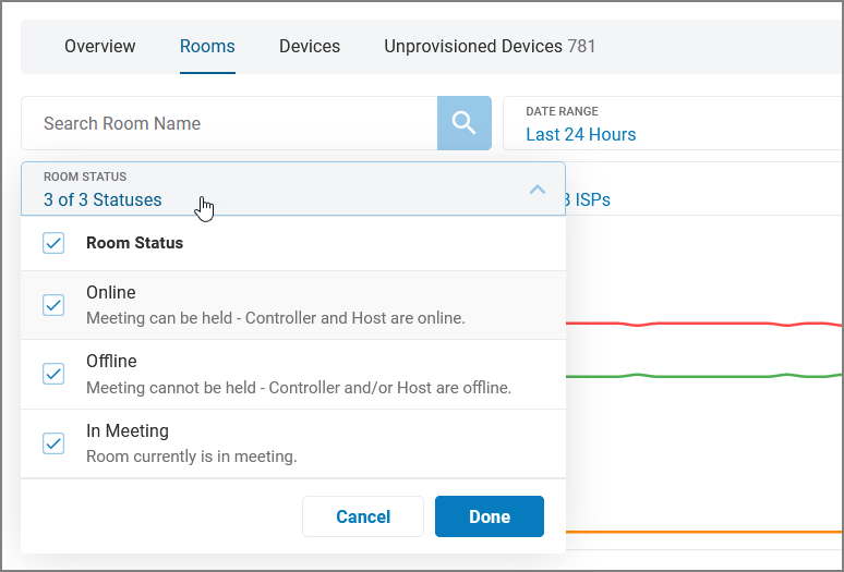 Navigating Rooms & Devices: Overview | RingCentral MVP