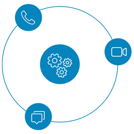RingCentral App Getting Started | RingCentral Support