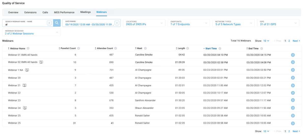 QoS: Intro to the Webinars dashboard | RingCentral MVP