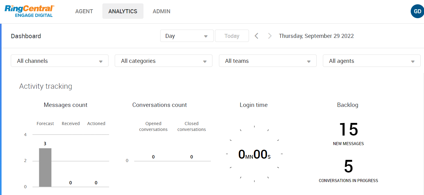 RingCentral Engage Digital Release Notes | September 2022