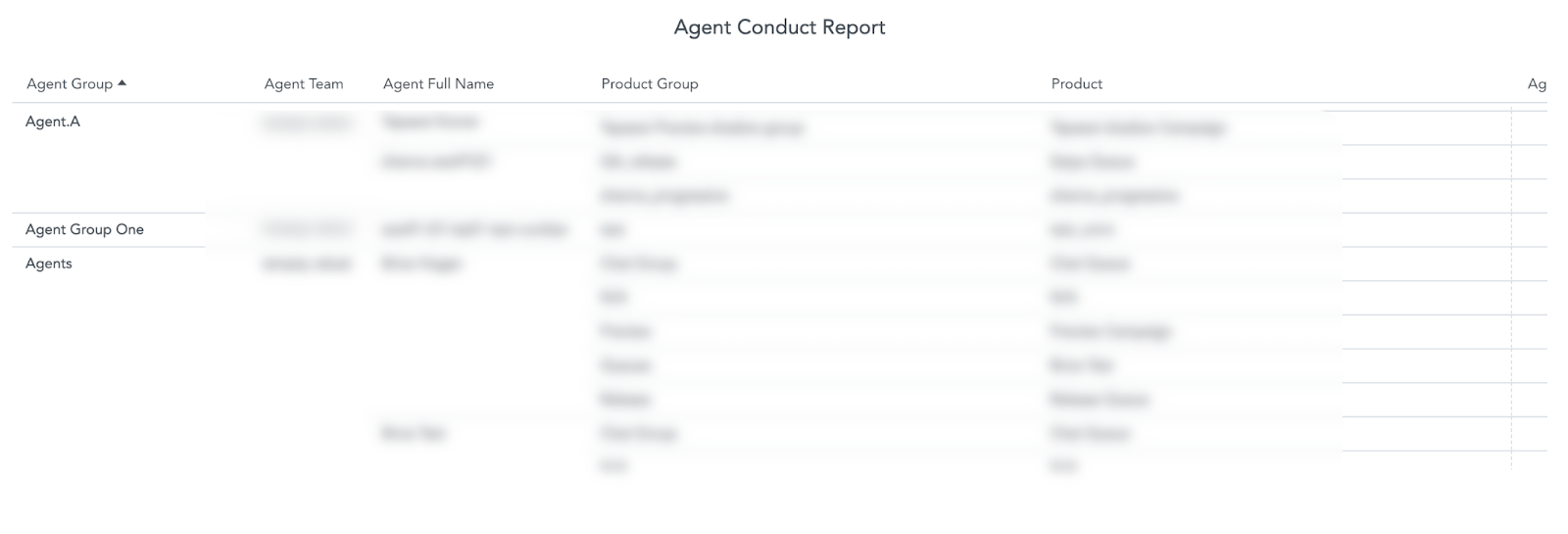 RingCentral Engage Voice Release Notes | April 2022
