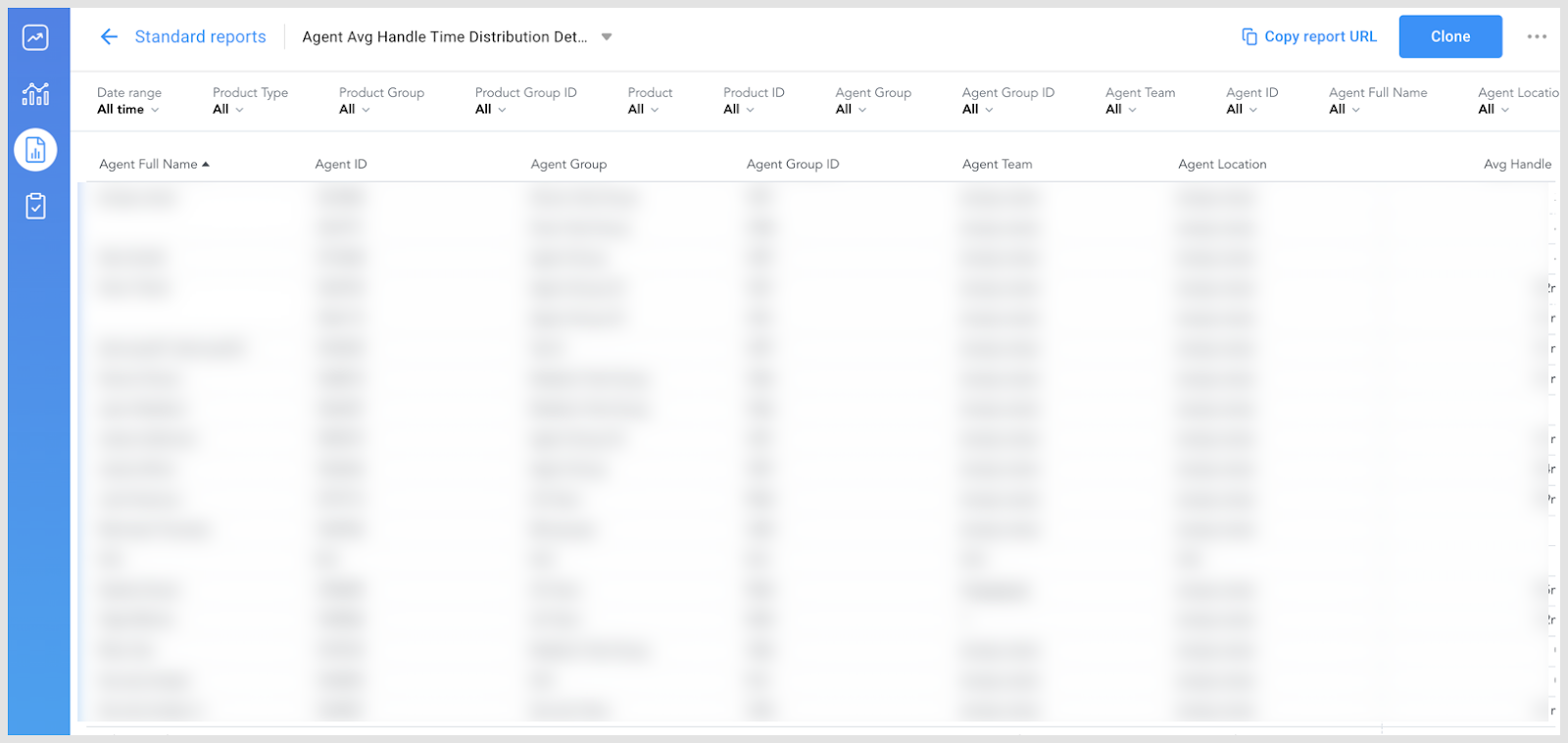 RingCentral Engage Voice Release Notes | September 2022
