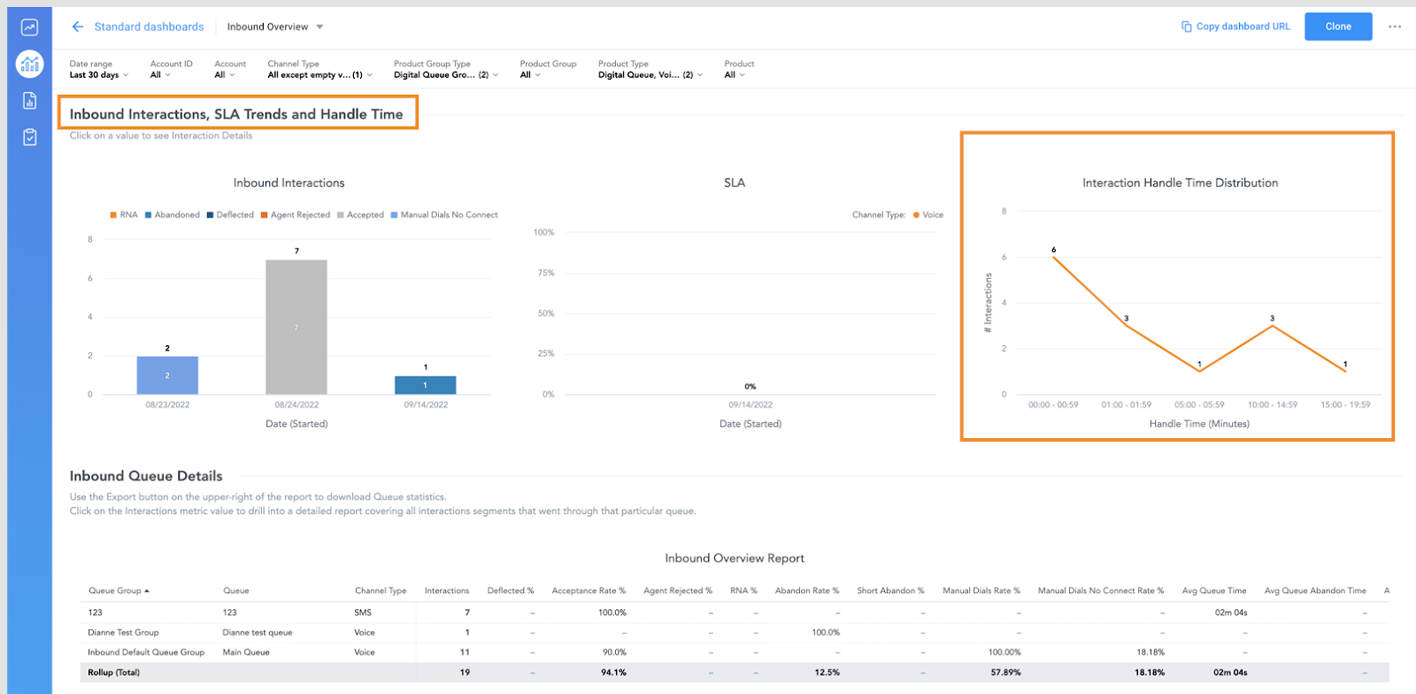RingCentral Engage Voice Release Notes | September 2022