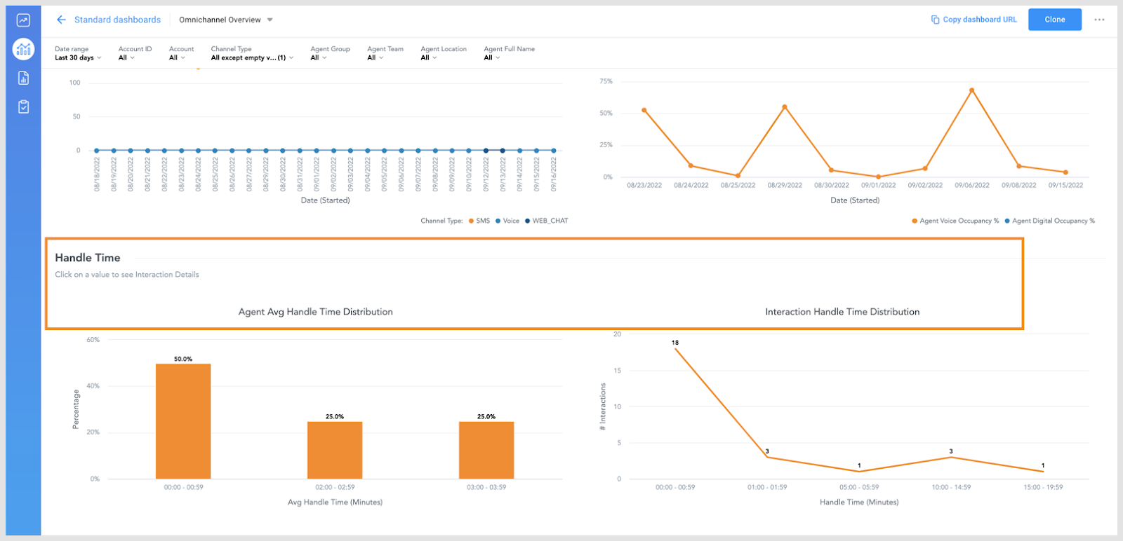 RingCentral Engage Voice Release Notes | September 2022