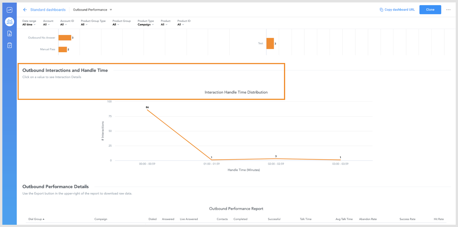 RingCentral Engage Voice Release Notes | September 2022