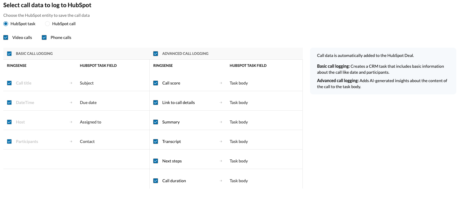 RingSense Release Notes | Q2 2024